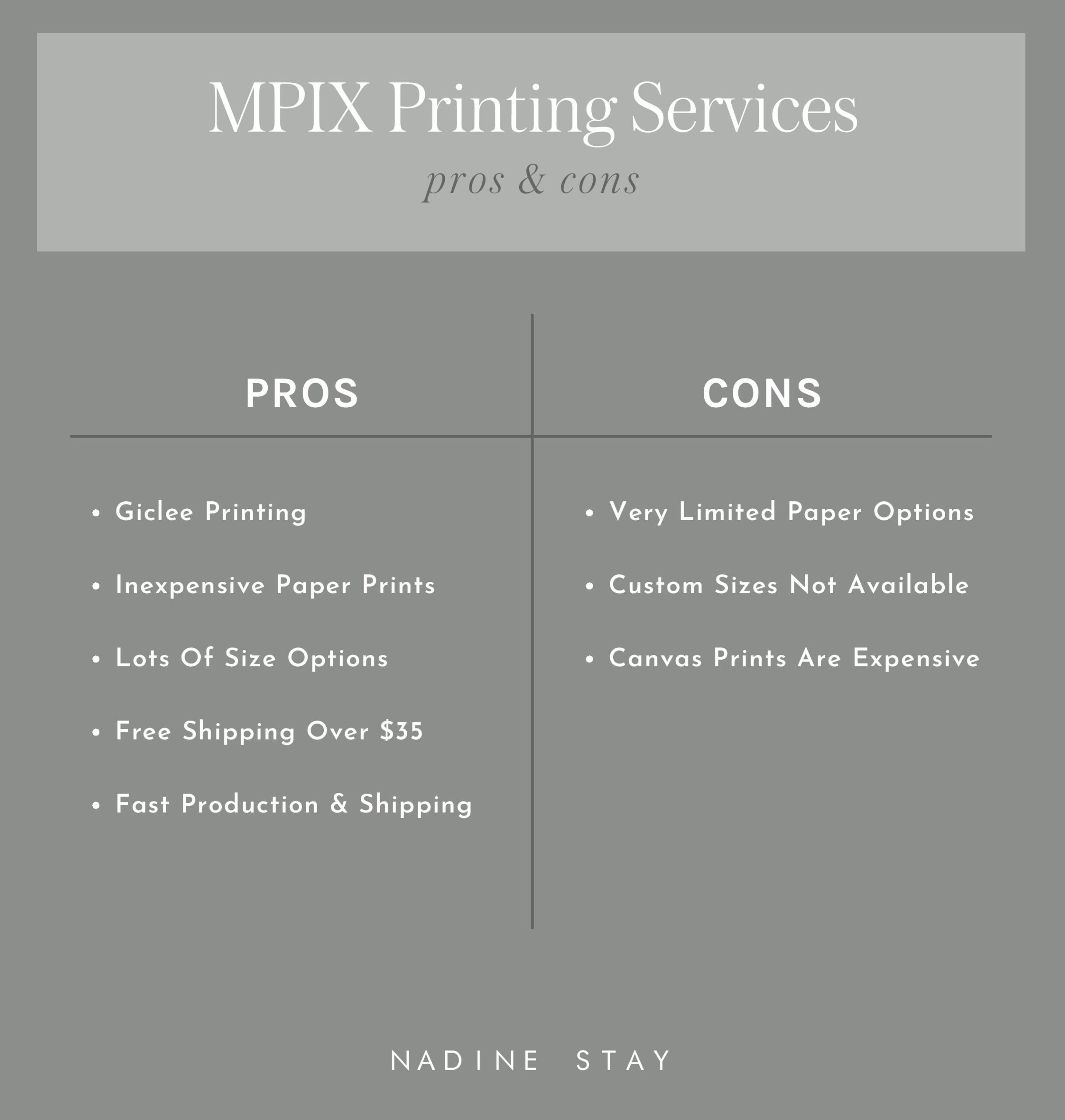 I Tested 5 Print Shops - Here’s The Best Place To Print Artwork ...