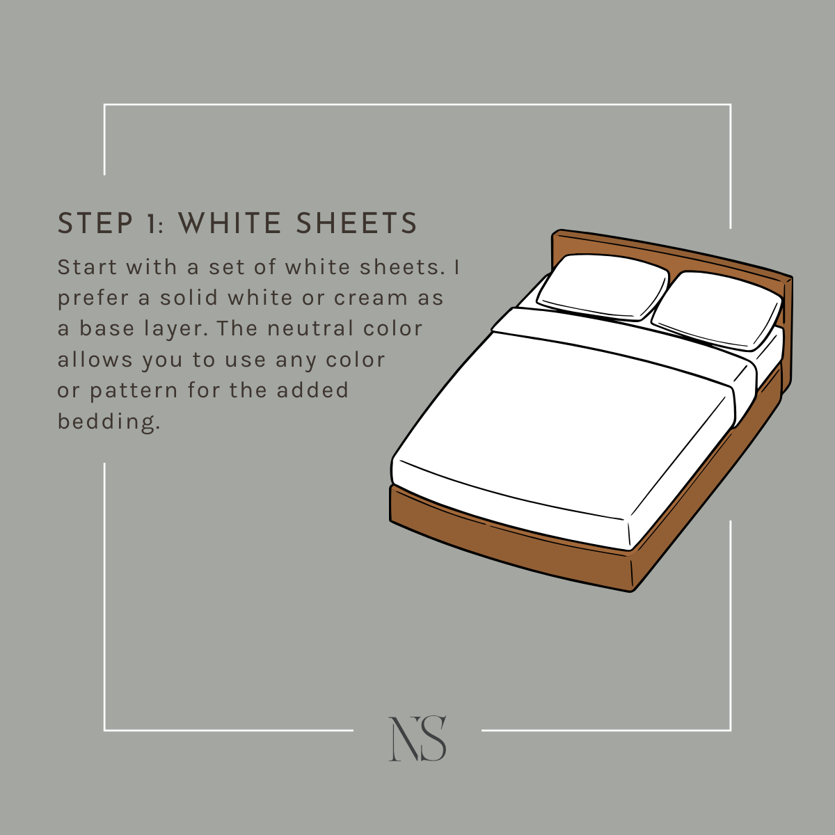 How To Make Your Bed Like A Designer - Blanket Layering Guide - Nadine Stay