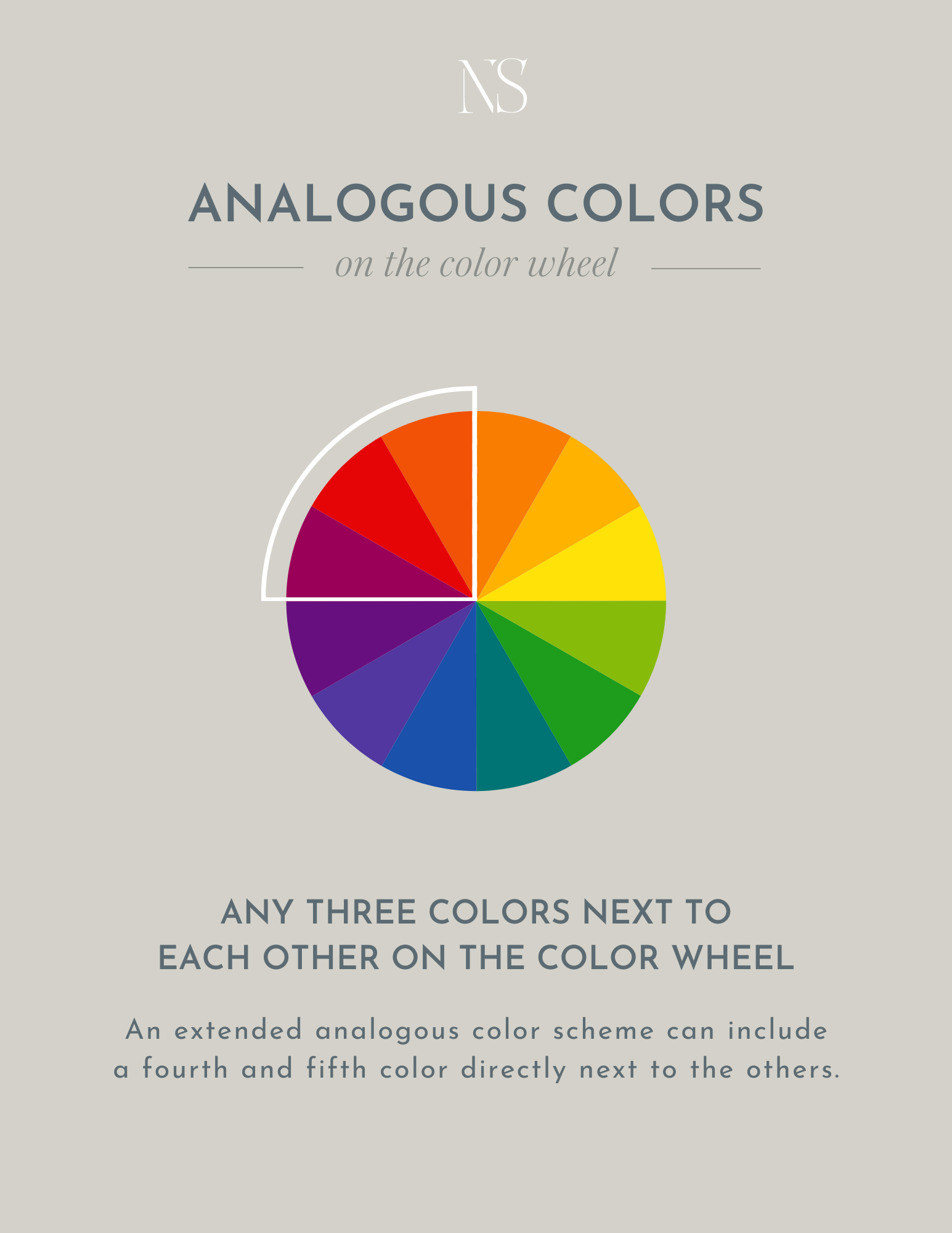 How To Create A Home Color Palette Using Analogous Colors - Nadine Stay
