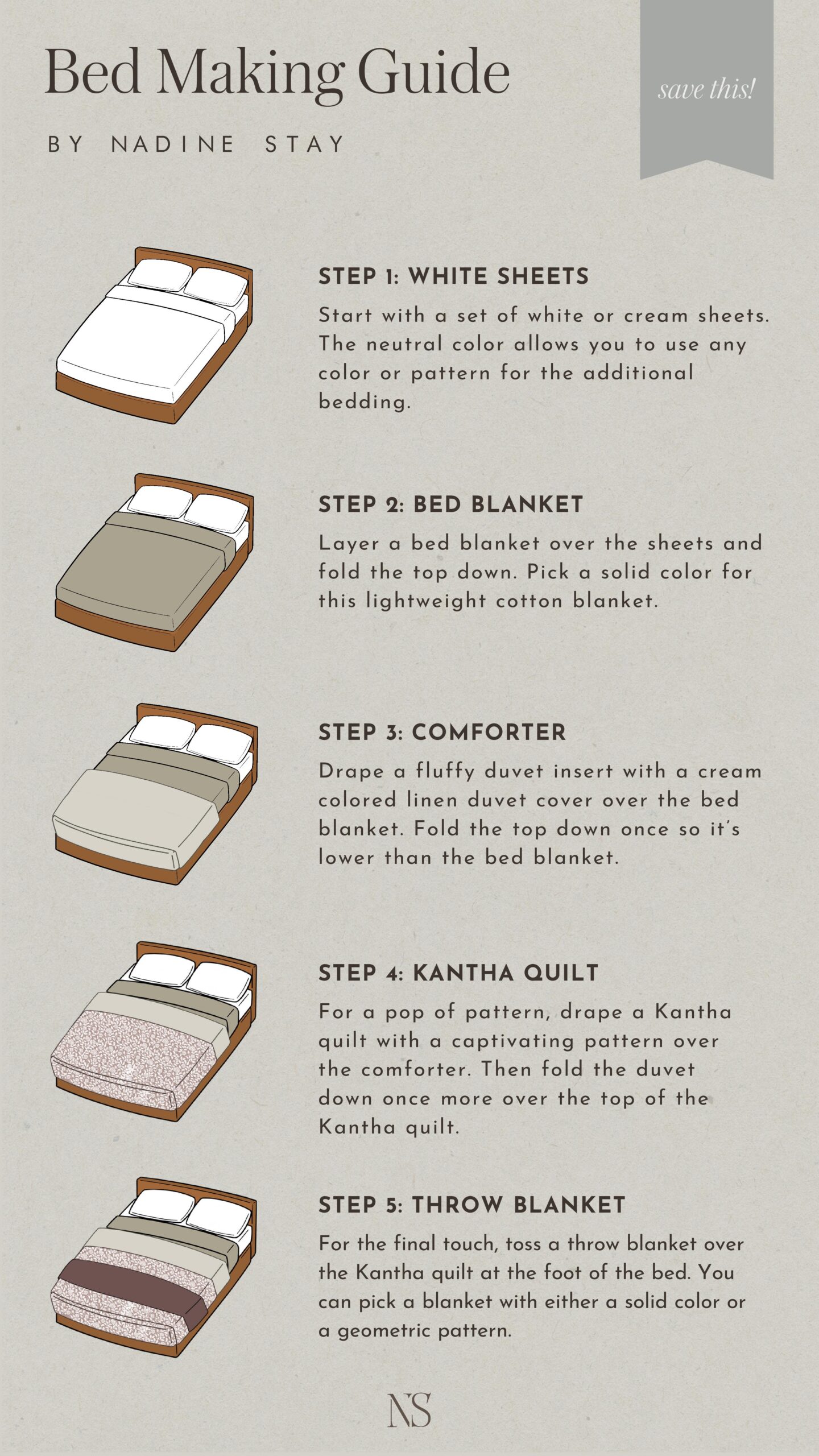 How To Make Your Bed Like A Designer - Blanket Layering Guide - Nadine Stay