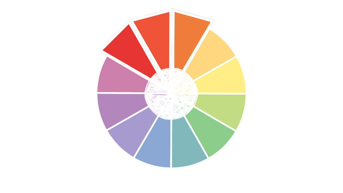 How To Create A Home Color Palette Using Analogous Colors - Nadine Stay