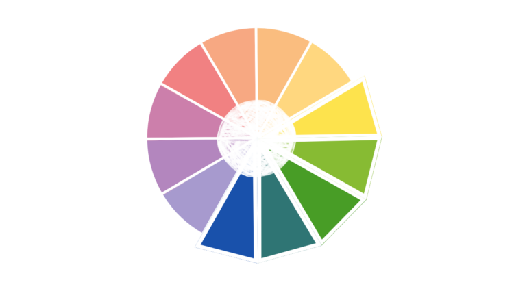 How To Create A Home Color Palette Using Analogous Colors - Nadine Stay